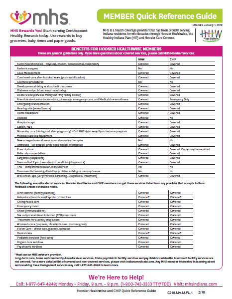 Heath Insurance in Indiana & Medicaid Hoosier Healthwise Program | MHS ...